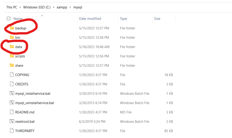 Solved Error Mysql Shutdown Unexpectedly” In Xampp