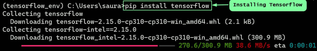 FIXED: Could Not Find a Version That Satisfies the Requirement Tensorflow - The Code City